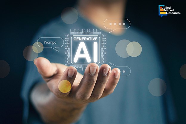 Promising Role of Gen-Ai in Boosting Creative Industries