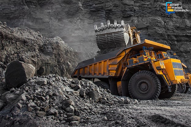 Why is Investing in Advanced Technologies the Need of the Hour for ...