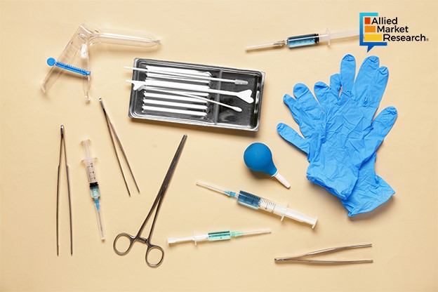 The Rise of Advanced Gynecological Devices: What Do Women and ...