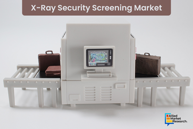 X-ray Security Systems: Applications & Global Market Growth