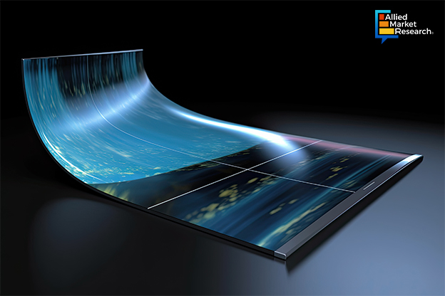 A Dive into the Visionary Excellence of POLED Panels