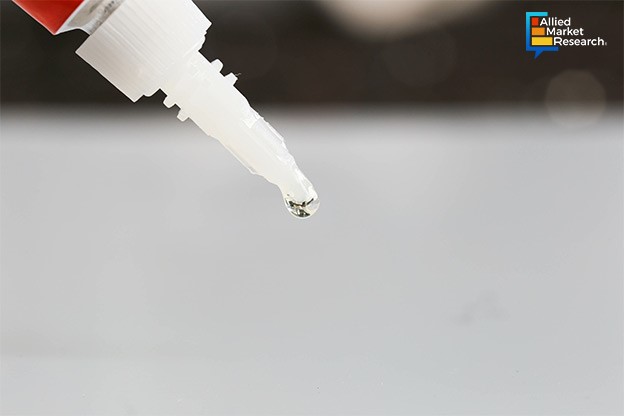 Liquid Adhesives in Modern Manufacturing