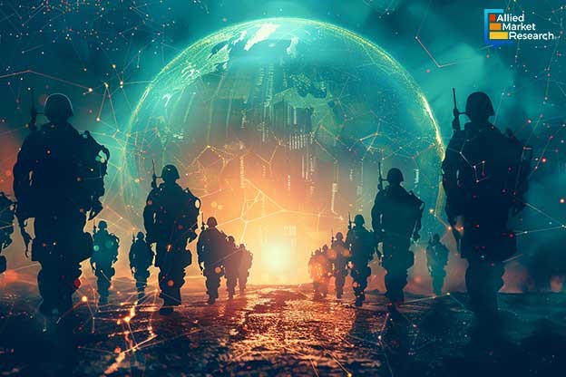 Potential Practices Helping Businesses to Deal with Cyber Warfare Scenario