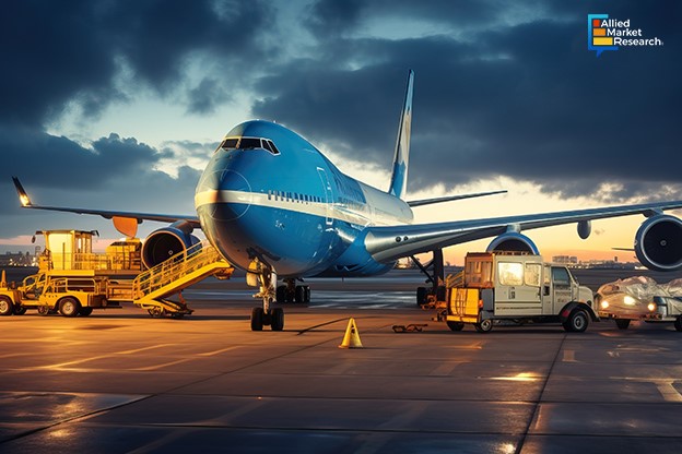 Airborne Collision Avoidance Systems: Technological Advancements and ...