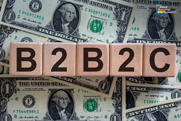 Exploring the changing dynamics of the B2B2C insurance industry