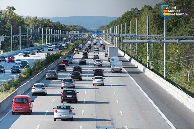 The Impact of Advanced Technologies on Automotive Test Lanes