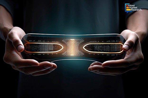 Flexible Batteries in Wearables & Medical Devices: Key Applications