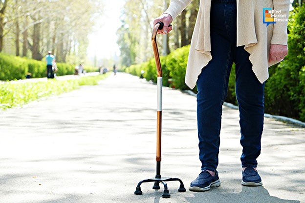 Modern Walking Canes: Must-Have Features & Consumer Trends