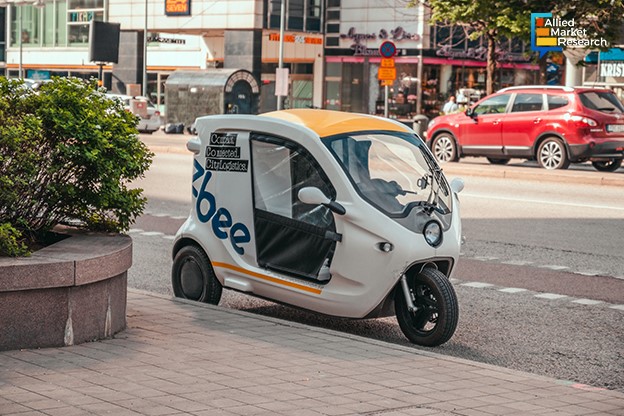 Advances in Electric Three-Wheelers Revolutionizing the Commercial ...