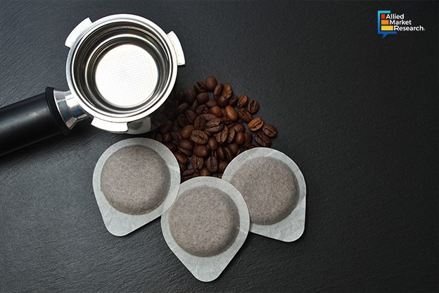 Studying the changing dynamics and the evolution of the coffee pod industry