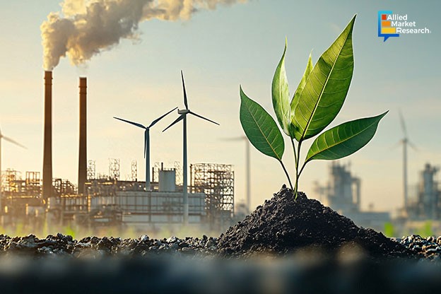 Innovative Solutions Driving Decarbonization Efforts