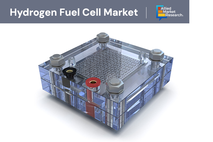 Hydrogen Fuel Cells: A Sustainable Future for Transportation