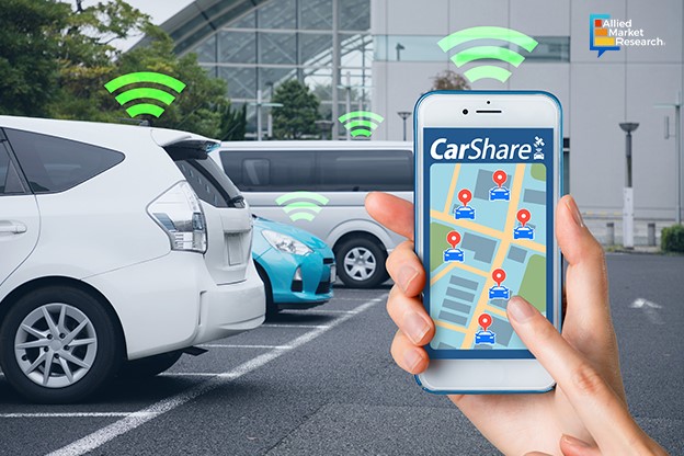 Car Sharing Telematics: The Key to Modern Fleet Efficiency and User ...