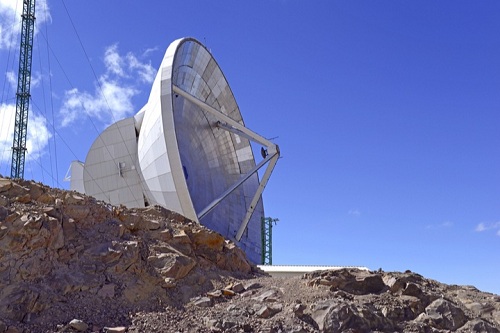 Millimeter Wave Radar Technology Has Now Come to the Fore- Explore Why?