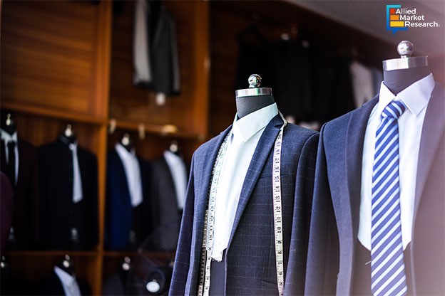 How Do Organic Textiles Transform Your Men's Suit Business?