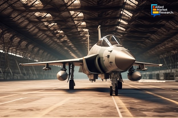 Analyzing the Pivotal Role of Military Trainer Aircraft in Pilot Training