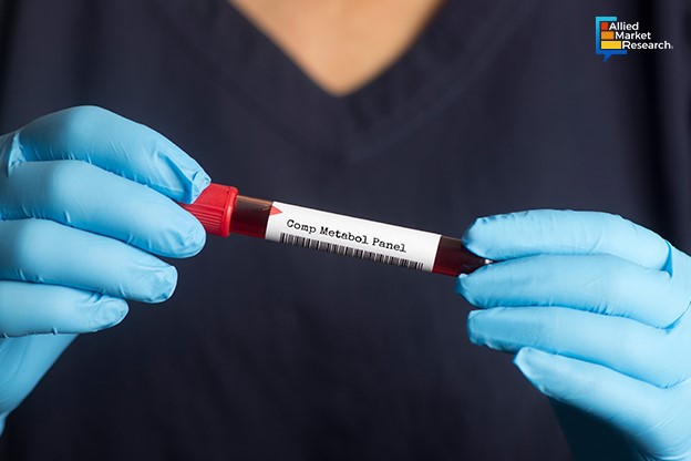 How Are CMP Testing Assisting in Diagnosing and Monitoring Various ...