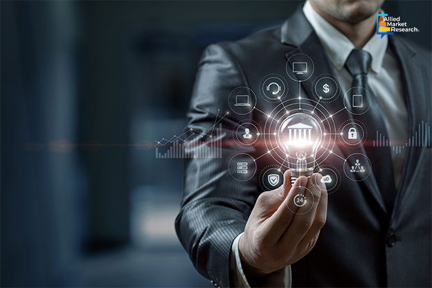 Core Banking Software: Transforming the Financial Industry