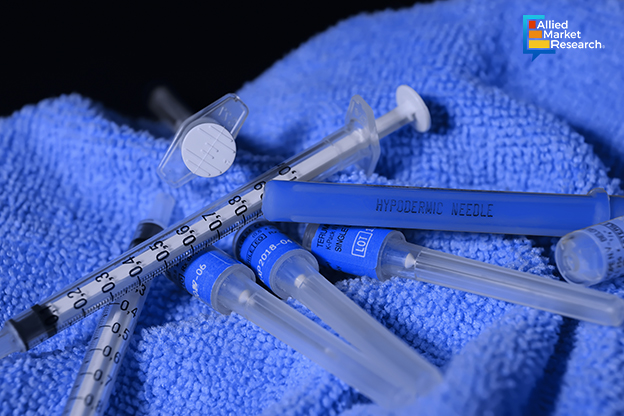 How the Use of Biopharma Plastics Could Bring Greater Efficacy to the ...