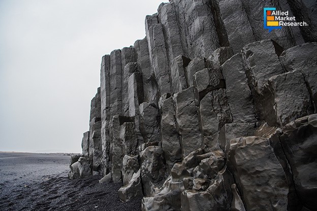Basalt Uses