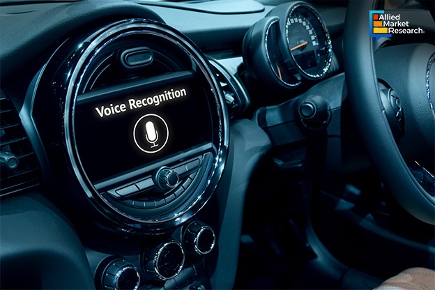Advances in Automotive Voice Recognition Systems Redefining the In-Car ...