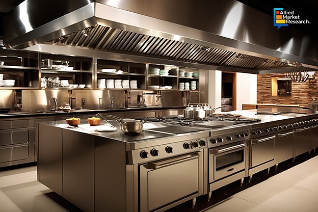 Technological Advancements in The Food Service Equipment