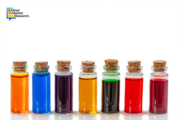 A Quick Look at Some of the Widely Used Natural Food Colors and the ...