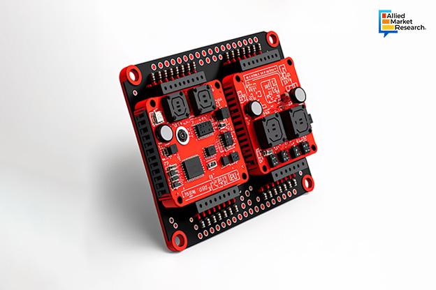 AI Sensors: Transforming Industries with Unparalleled Benefits