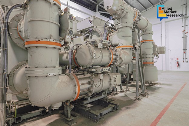 The Evolving Landscape of Gas-Insulated Switchgear