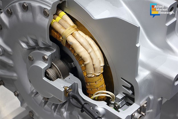 Vehicle Retarders: Analyzing the Growing R&D Investment Trends in the ...