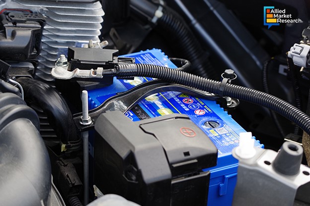 Why are lithium-ion batteries the future of secondary battery industry?