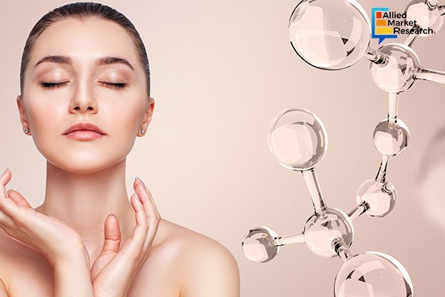 Analyzing the Growing Utility of Collagen in Drug Delivery and Tissue ...