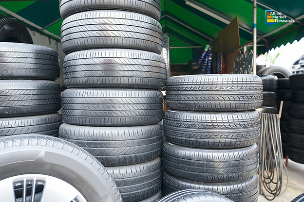 Secondhand Tires: Sustainable Applications Across Industries
