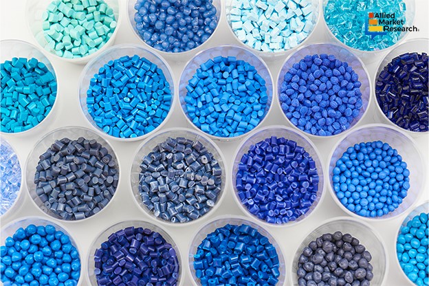 Technological advancements in plastic compounding