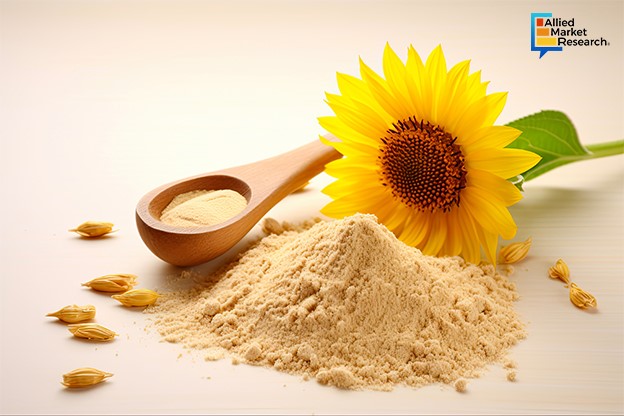 Why is sunflower lecithin preferred over soy-lecithin and egg yolk ...