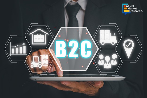 An Evolving Future of The B2C Payment Industry