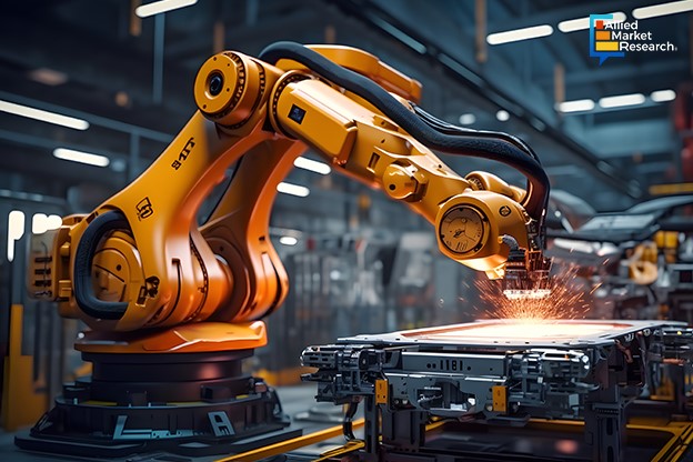 Boost Your Business with Industrial Robotics & IR 4.0