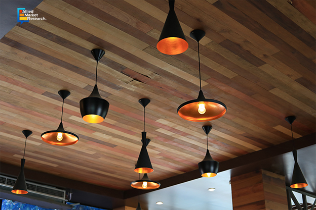 Top Advantages of Gesture Control Lights You Need to Know