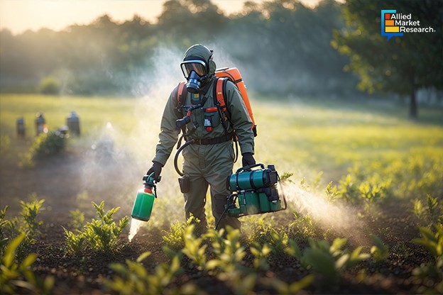 Which Agricultural Disinfectant Industry Trends Should Your Businesses ...