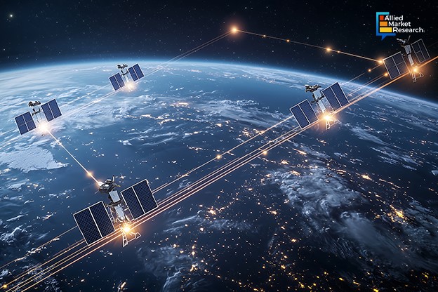Switching Between LEO and GEO Satellites: How Connectivity Is Being Rebuilt