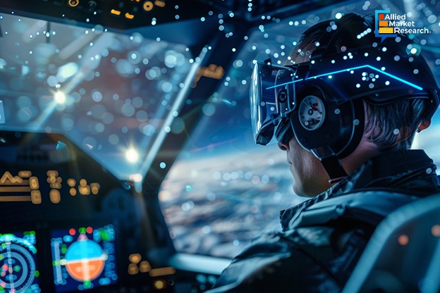 Aviation Augmented & Virtual Reality: Enhancing Flight Experience with ...