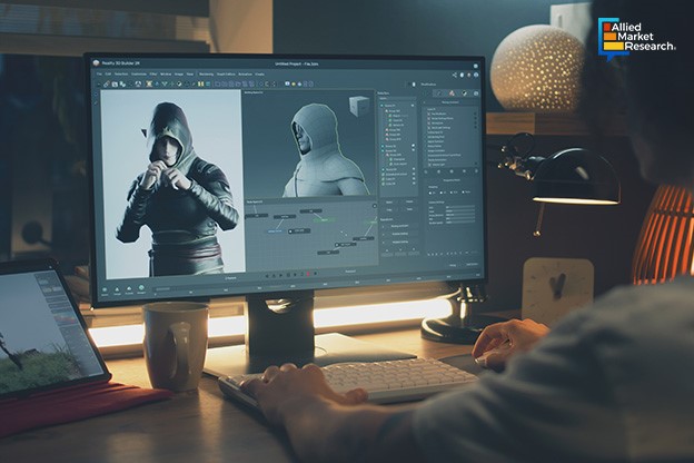 AI-based animation tools have changed the outlook of the 3D animation ...