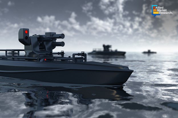 What incredible business opportunities can be unlocked by leveraging ...