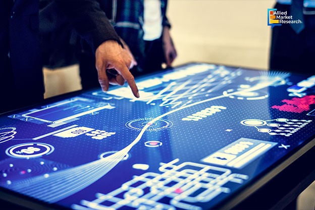 How Surface Computing Contributes to the Expansion of Multiple Industries?