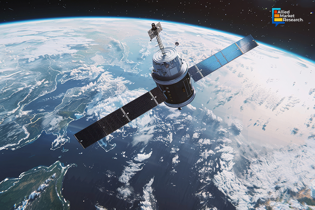 The Transformative Role of Satellite-Based Earth Observation in ...