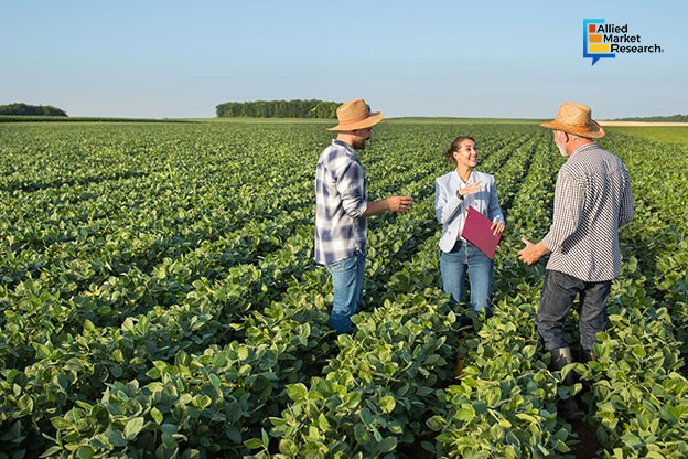 Crop Insurance Boosting Agricultural Productivity in Developing Nations