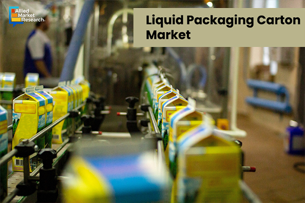 Understanding the Growing Shift Towards Sustainable Liquid Packaging ...