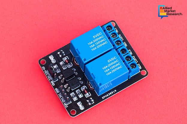 The Evolving Landscape of The Relay Industry