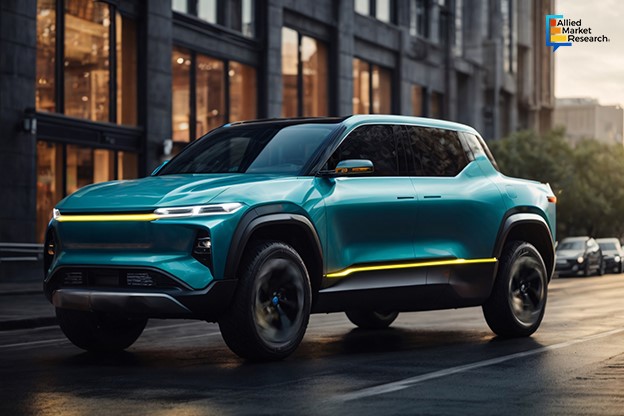 Crossovers Industry: Role of Advanced Safety Features in Boosting ...