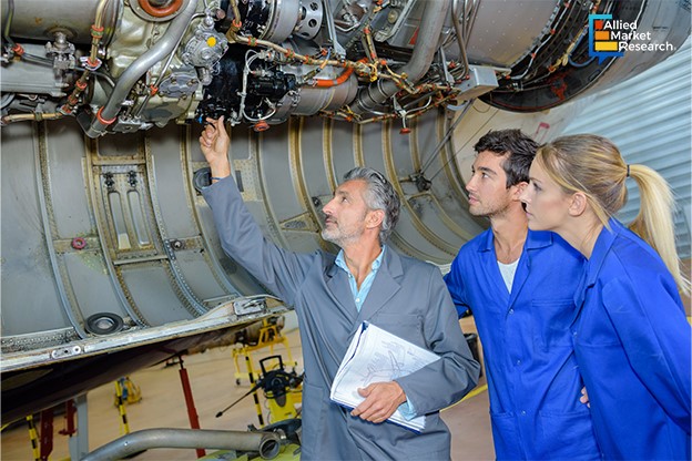 How can advanced aircraft electrical systems create waves in the ...